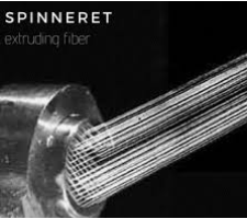 The Problem with Rayon | Tangled Magic