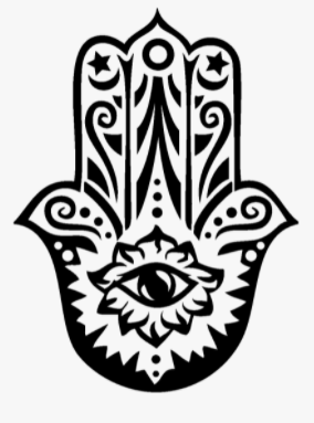 The Hamsa Hand: Symbol of Protection | Tangled Magic